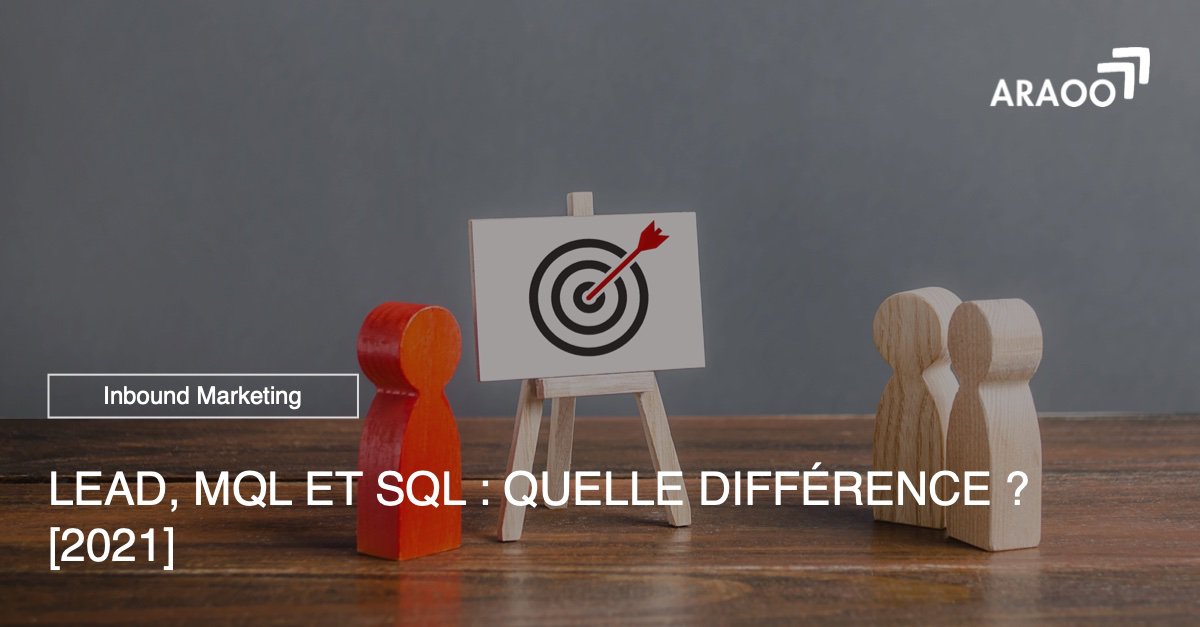 Lead, MQL et SQL : quelle différence ? [2021]